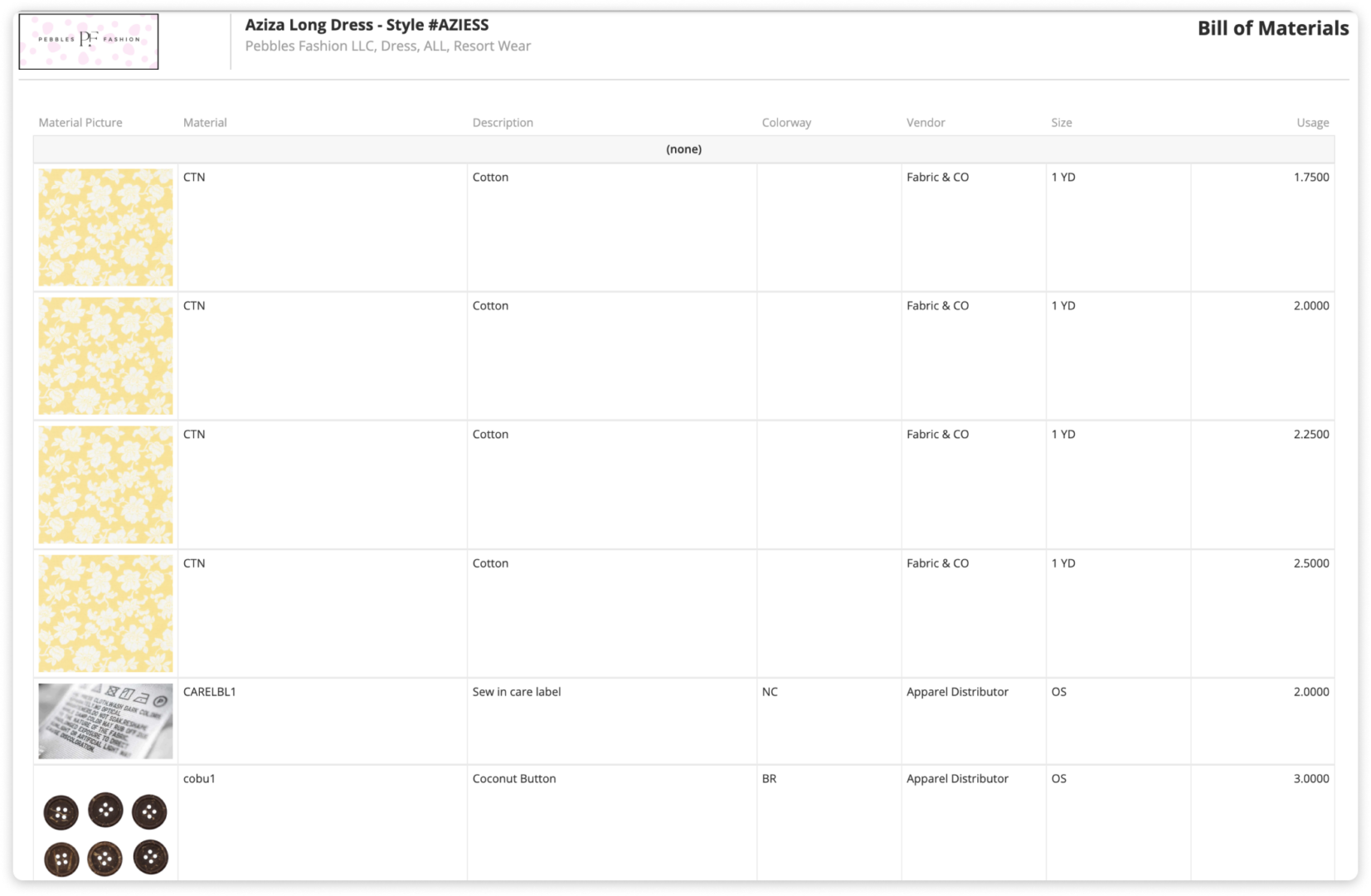 Garment Costing: Calculating Cost of Goods Sold (COGS) for Fashion ...