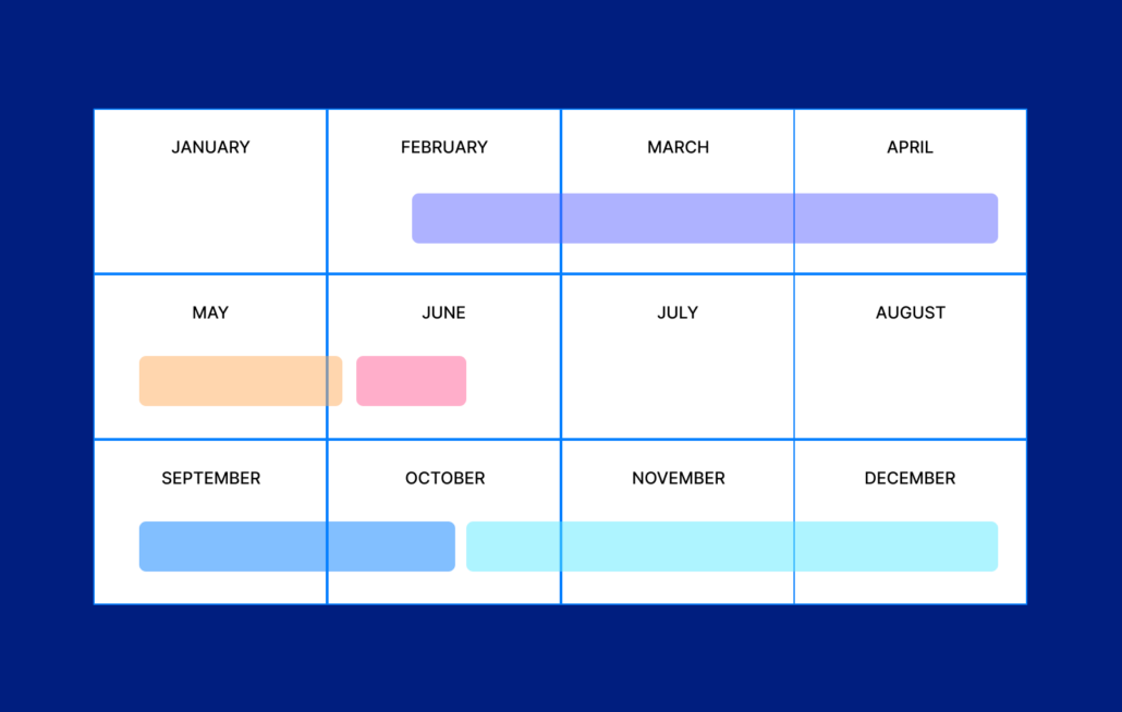Fashion Calendar Explained: When Do Spring Clothes Come Out - ApparelMagic
