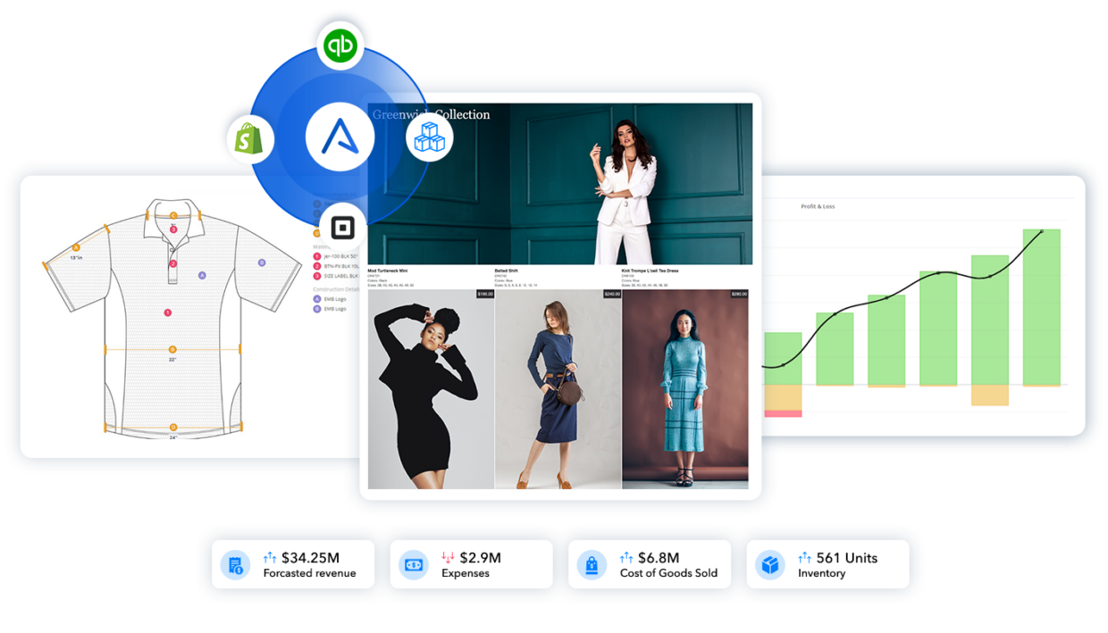 Apparel Software - Fashion ERP, CRM, PLM‎, Inventory - ApparelMagic